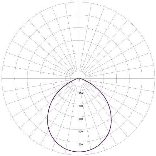 89054-MKS Data Sheet
